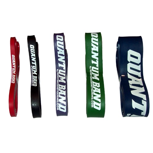 Getting Started Training with Bands - Resistance Band Training