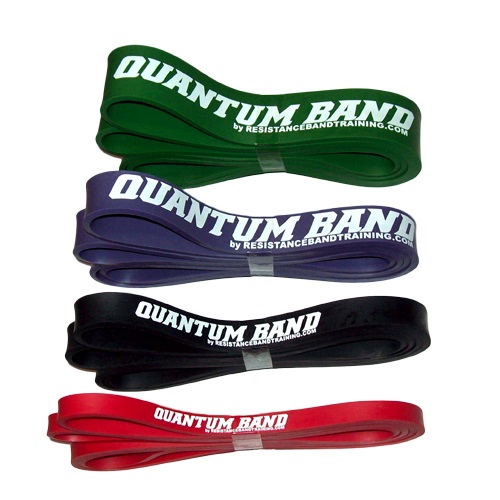 Getting Started Training with Bands - Resistance Band Training