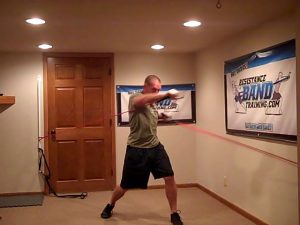 Rotational Push-Pull Workout - Resistance Band Training