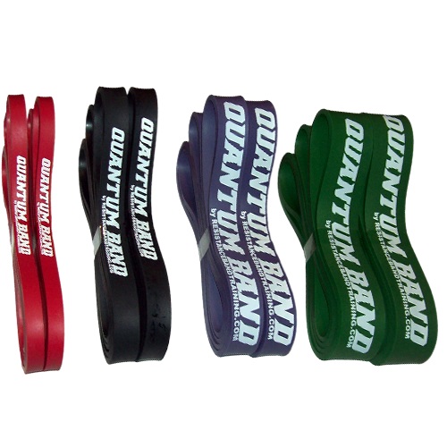 Upper Body Muscle Builder Workout - Resistance Band Training