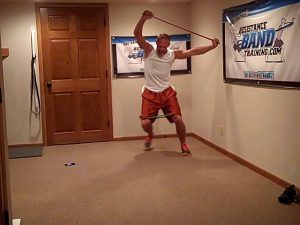Core Activator Workout - Resistance Band Training