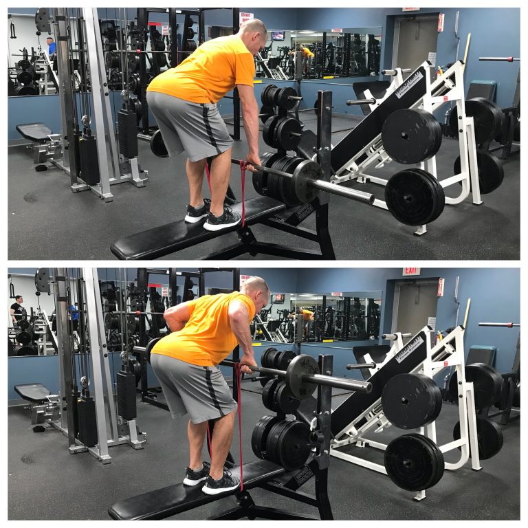 Barbell – Band Strength Training That Is Joint Friendly – Resistance ...