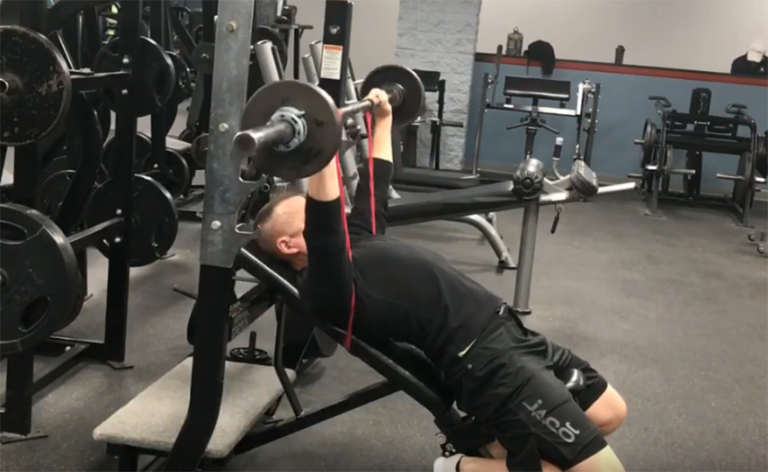 Contrast Band Training - 4 Easy Ways to Program it Into Your Workouts ...