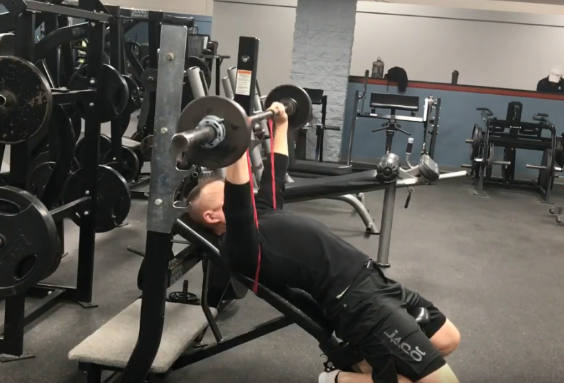 Contrast Band Training - 4 Easy Ways to Program it Into Your Workouts ...